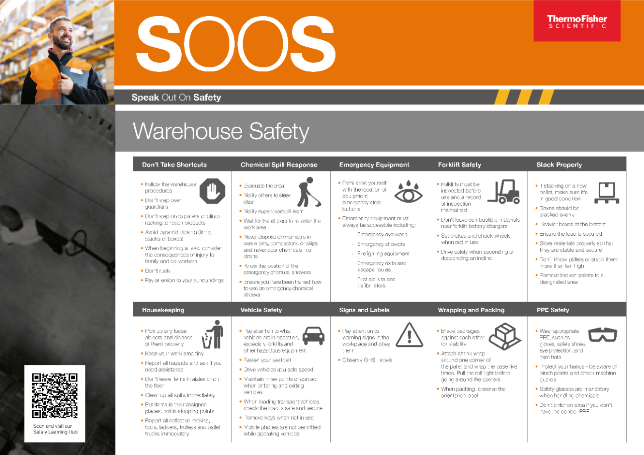 Workplace Safety Posters